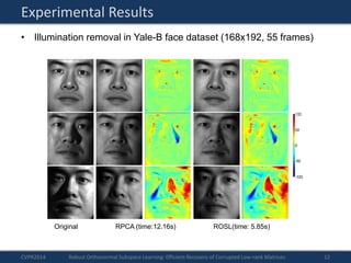 Robust Orthonormal Subspace Learning: Efficient Recovery of Corrupted ...