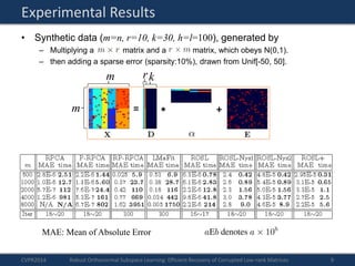 Robust Orthonormal Subspace Learning: Efficient Recovery of Corrupted ...