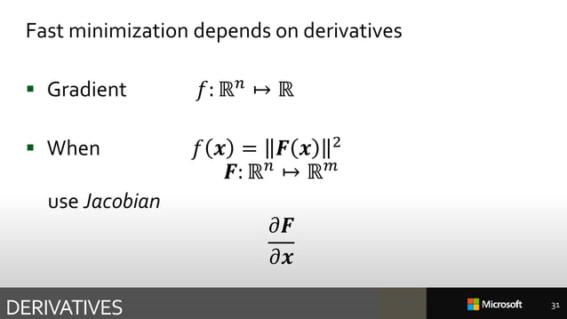 CVPR2016 Fitting Surface Models to Data 抜粋 | PPT