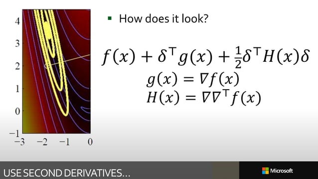 CVPR2016 Fitting Surface Models to Data 抜粋 | PPT