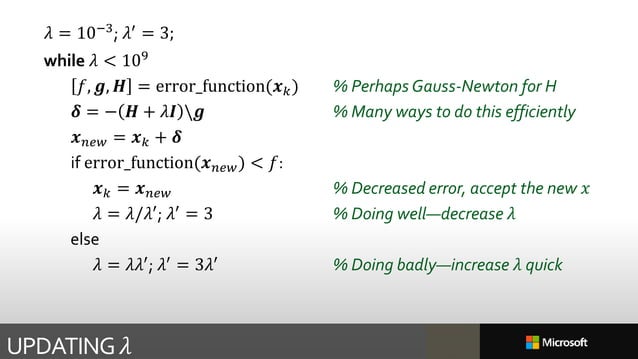 CVPR2016 Fitting Surface Models to Data 抜粋 | PPT