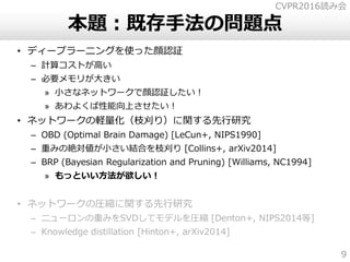 CVPR2016読み会 Sparsifying Neural Network Connections for Face Recognition | PPT