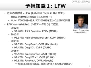 CVPR2016読み会 Sparsifying Neural Network Connections for Face Recognition | PPT