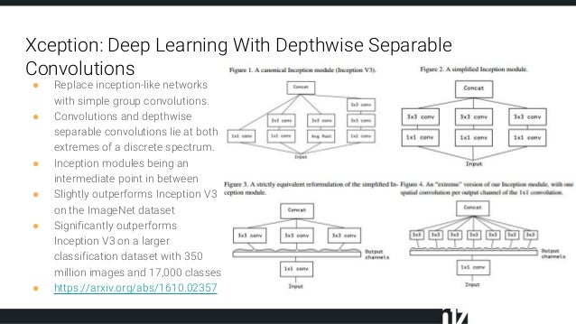 Xception场景分类模型的实践-CSDN博客