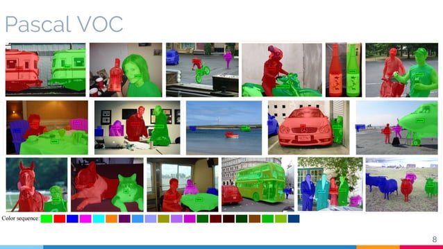 Recurrent Neural Networks For Semantic Instance Segmentation Ppt