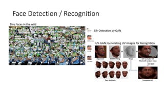 Cvpr2018 face recognition | PDF
