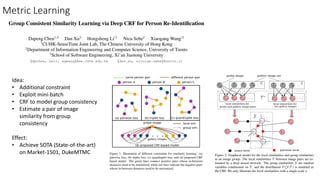 [CVPR 2018] Visual Search (Image Retrieval) and Metric Learning | PPT