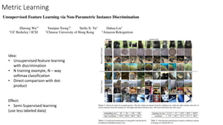 [CVPR 2018] Visual Search (Image Retrieval) and Metric Learning | PDF