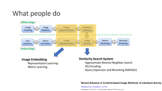 [CVPR 2018] Visual Search (Image Retrieval) and Metric Learning | PPT