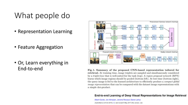 [CVPR 2018] Visual Search (Image Retrieval) and Metric Learning | PPT
