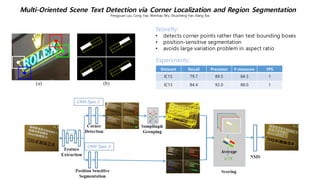 [CVPR 2018] OCR | PPT