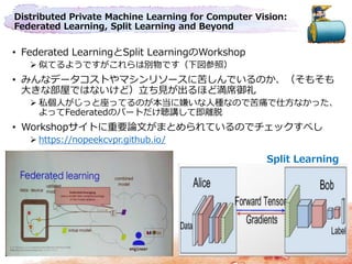 CVPR2019@ロングビーチ参加速報（前編～Tutorial&Workshop～） | PPT