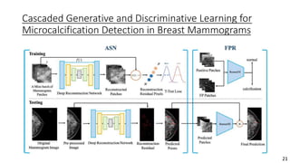 Cvpr2019 mia paperlist | PPT