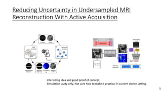 Cvpr2019 mia paperlist | PPT