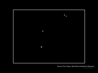 CVPR 2020 Workshop: Sparsity in the neocortex, and its implications for continuous learning | PPT