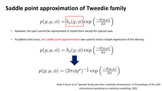 Noise Distribution Adaptive Self-Supervised Image Denoising using ...