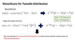 Noise Distribution Adaptive Self-Supervised Image Denoising using ...
