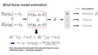 Noise Distribution Adaptive Self-Supervised Image Denoising using ...