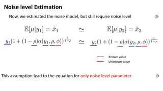 Noise Distribution Adaptive Self-Supervised Image Denoising using ...