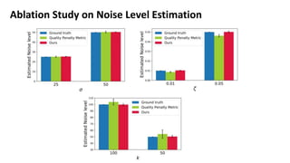 Noise Distribution Adaptive Self-Supervised Image Denoising using Tweedie Distribution and Score ...