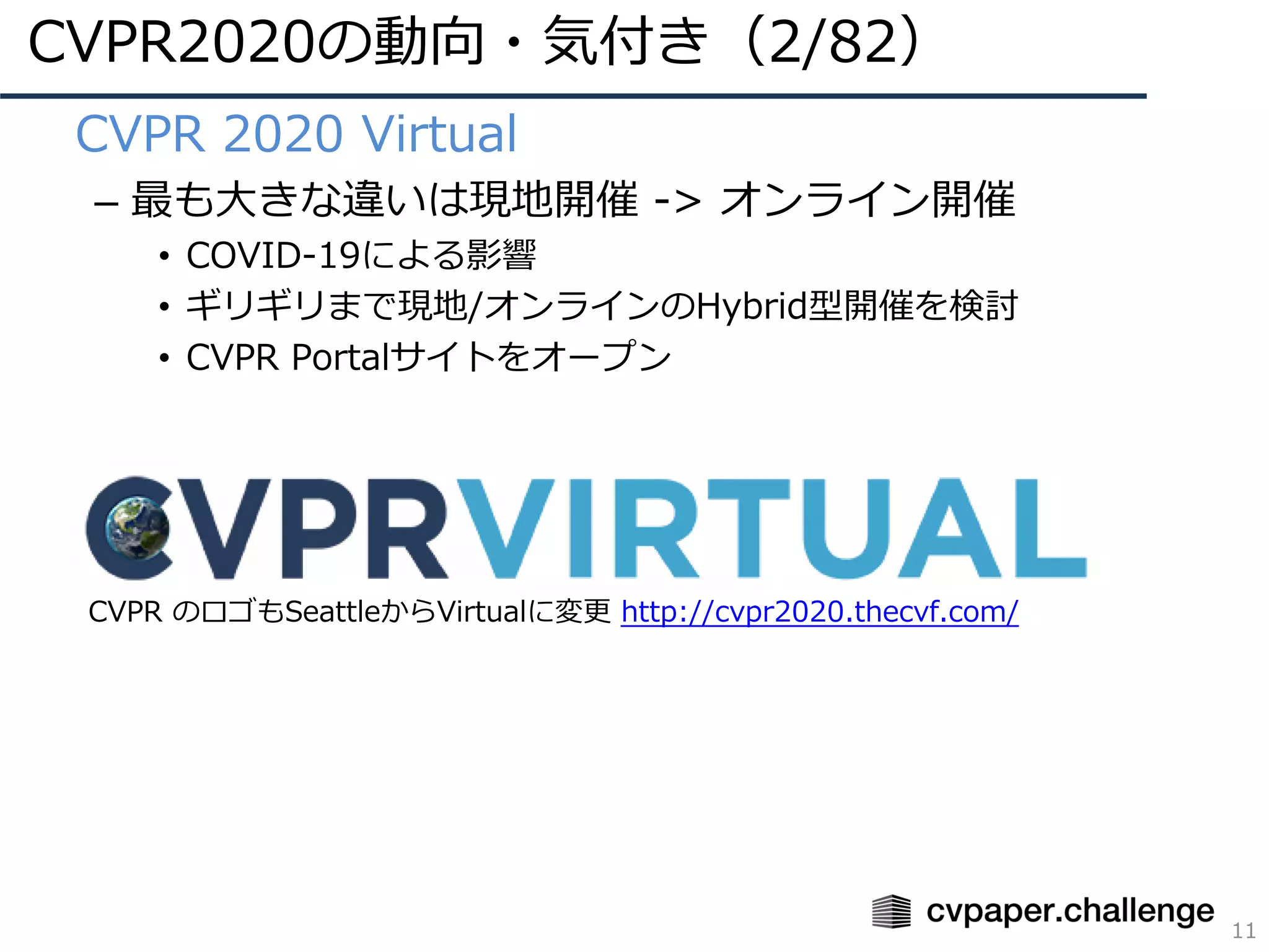 CVPR 2020 報告 | PDF