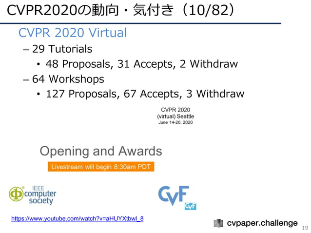 CVPR 2020 報告 | PDF