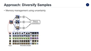 [CVPR2021] Rainbow Memory: Continual Learning with a Memory of Diverse Samples | PPT