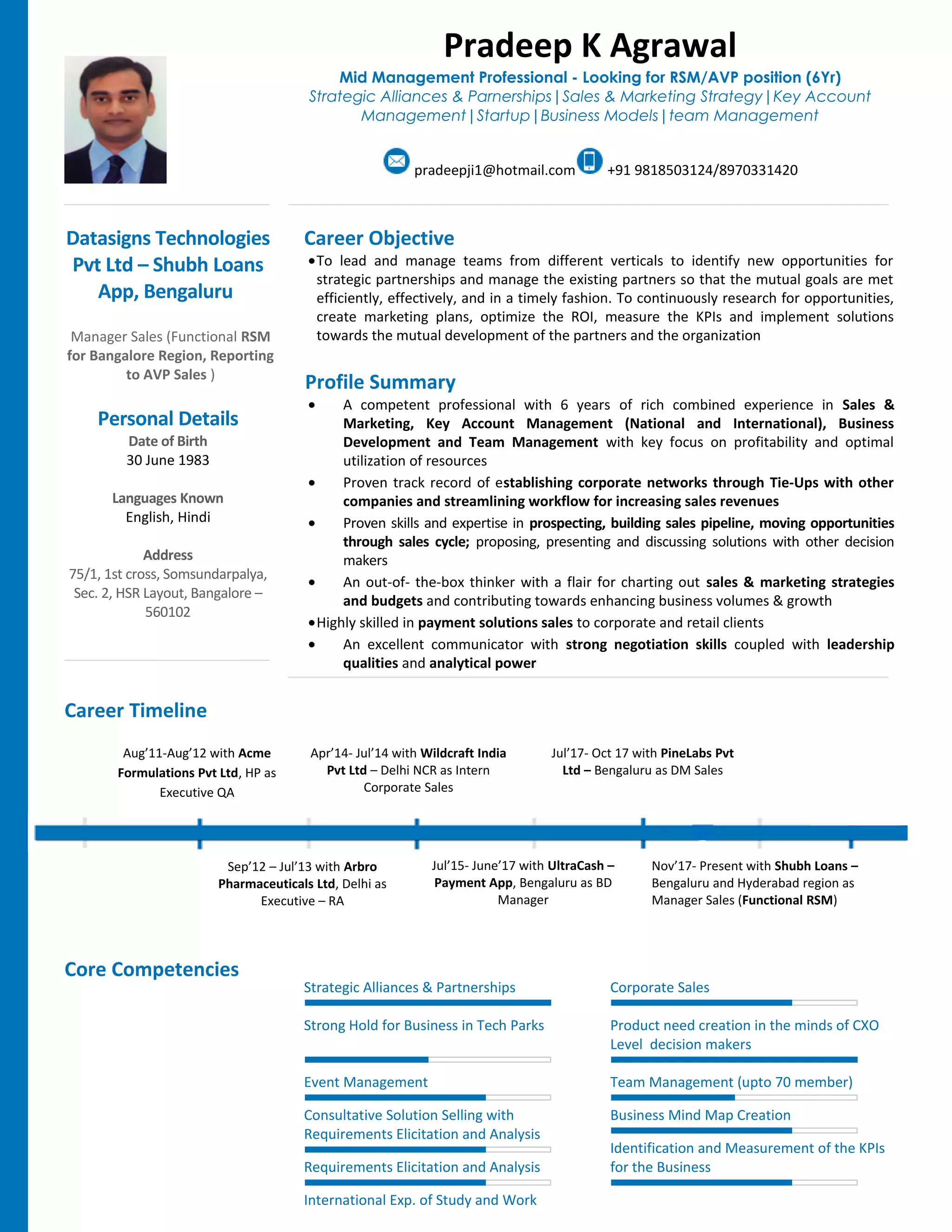 Cv pradeep agrawal exp. 6_yr | DOC