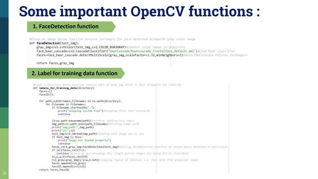 Computer Vision - Real Time Face Recognition using Open CV and Python ...