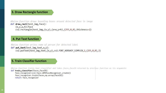 Computer Vision - Real Time Face Recognition using Open CV and Python | PPTX | Photo Editing ...