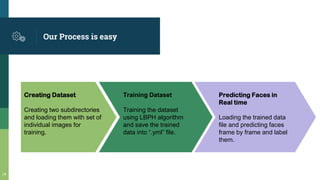 Computer Vision - Real Time Face Recognition using Open CV and Python | PPTX