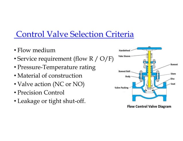 Brief about control valves & their sizing and selection | PDF | Science