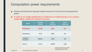 CVPR 2018 Paper Reading MobileNet V2 | PDF
