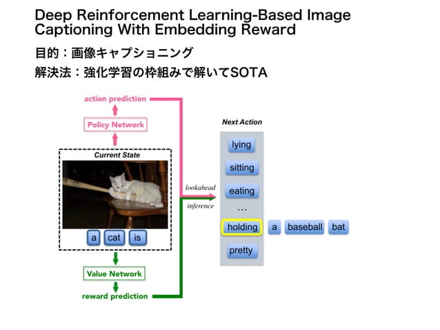 CVPR2017 oral survey | PPT | Free Download