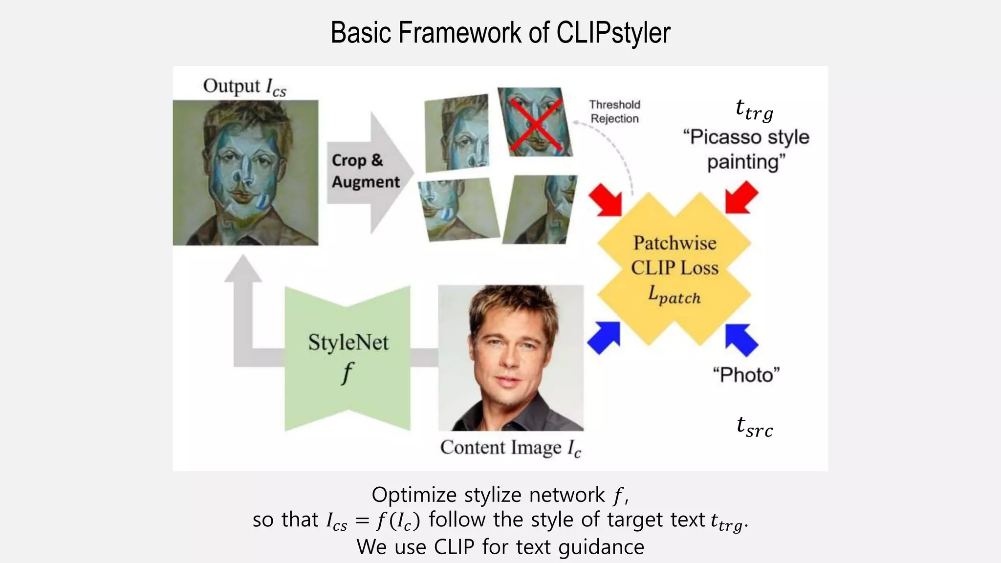 Clipstyler: Image style transfer with a single text condition | PPTX