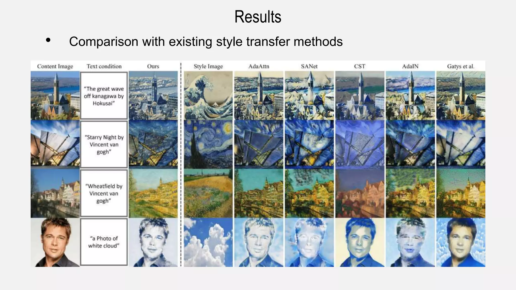 Clipstyler: Image style transfer with a single text condition | PPT