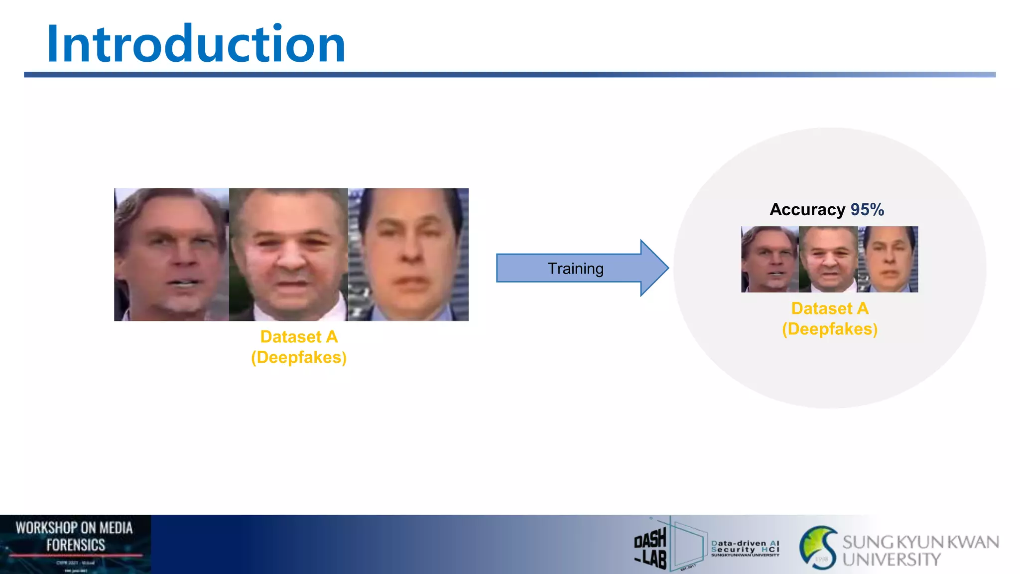 [CVPRW2021]FReTAL: Generalizing Deepfake detection using Knowledge ...