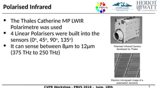 POL-LWIR Vehicle Detection: Convolutional Neural Networks Meet ...