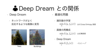 CVPR 2015 読み会 "Understanding Deep Image Representations by Inverting Them" | PDF