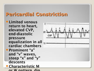Cvp central venous pressure monitoring | PPT