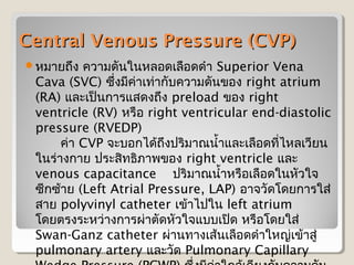Cvp central venous pressure monitoring | PPT