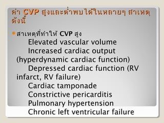 Cvp central venous pressure monitoring | PPT
