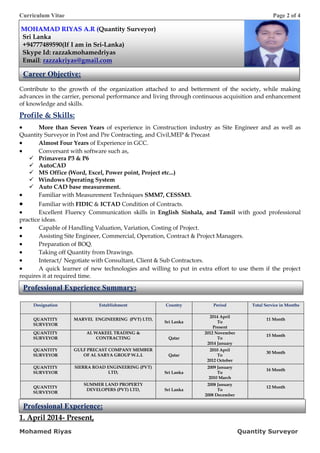 Quantity Surveyor | PDF