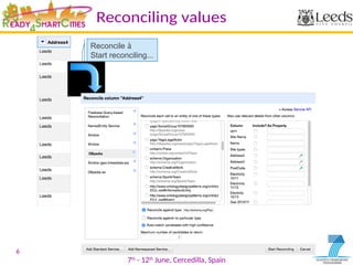 Linking with OpenRefine | PPT