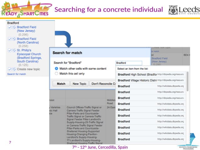 Linking with OpenRefine | PPT