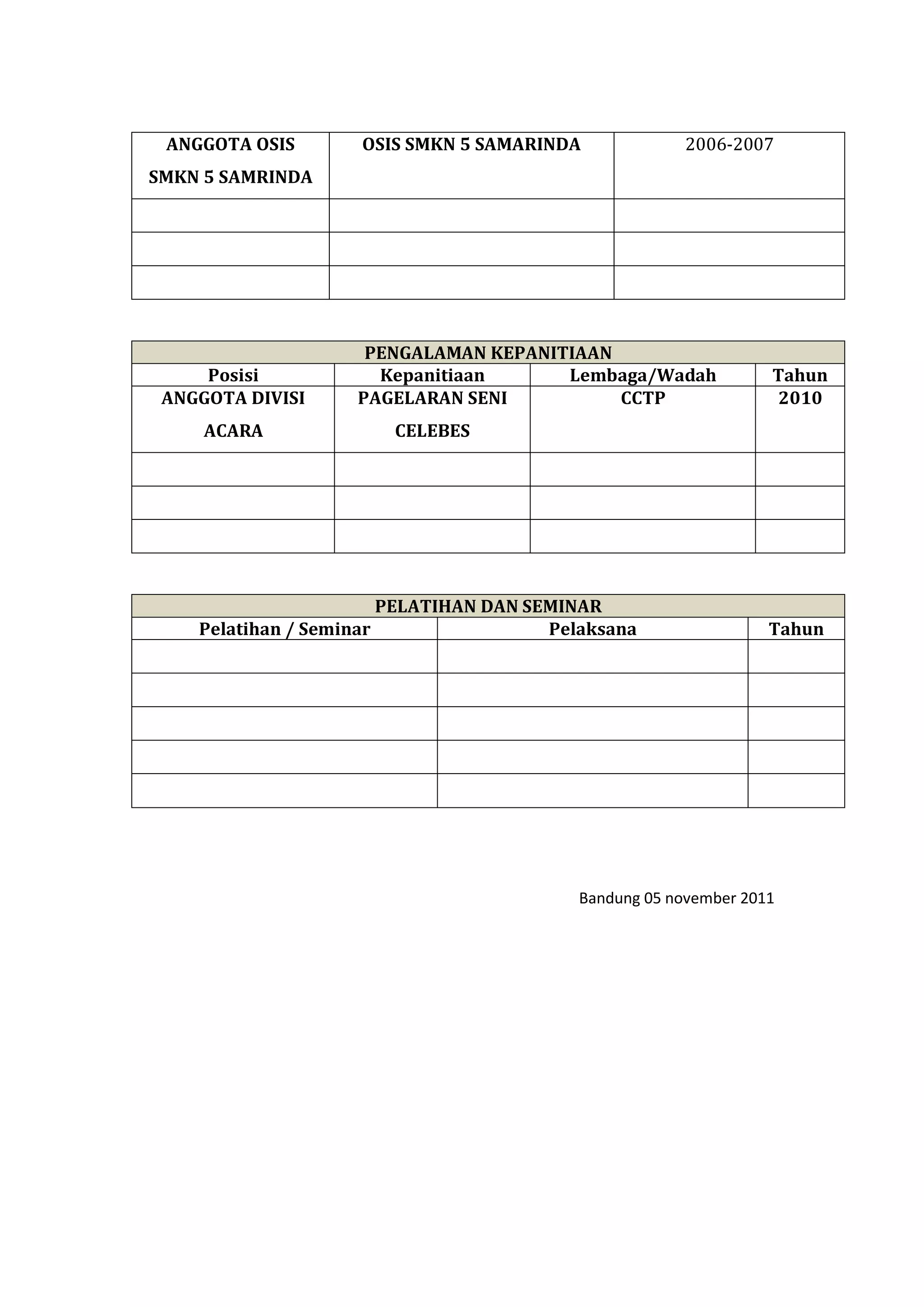 Cv rahmatullah(30209003) | PDF