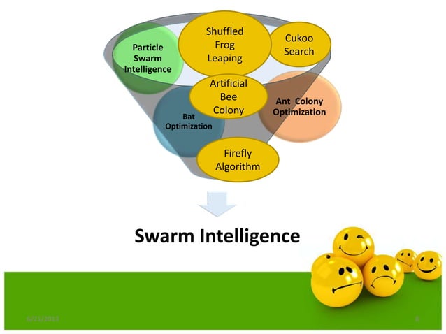Optimization Using Evolutionary Computing Techniques | PPT