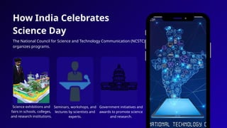 CV RAMAN AND THE MAGIC OF THE SCIENCE DAY.pptx
