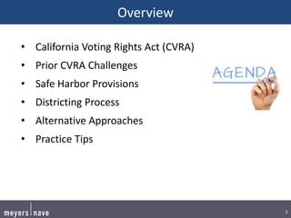 California Voting Rights Act - Legal Challenges, Financial Risks and ...