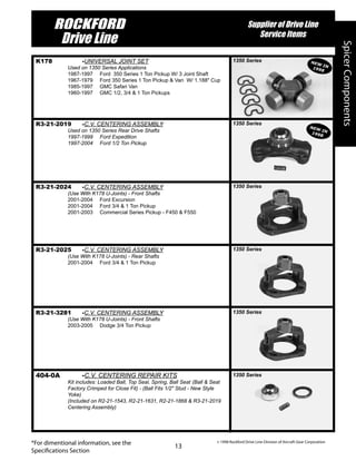 Cv repair spicer | PDF